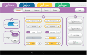 MyPlace: a user manual