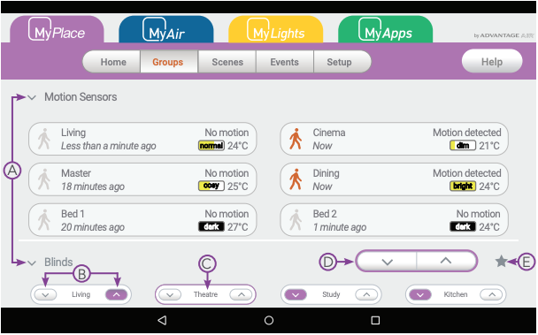 MyPlace: a user manual