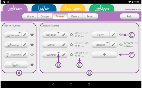 MyPlace: a user manual