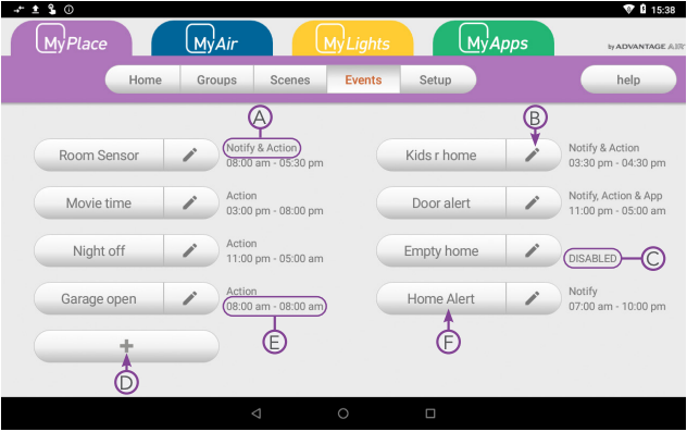 MyPlace: a user manual