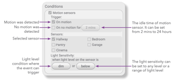 MyPlace: a user manual