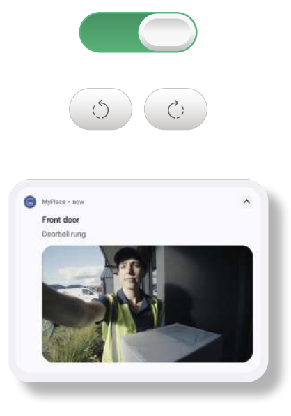 MyView: a user manual